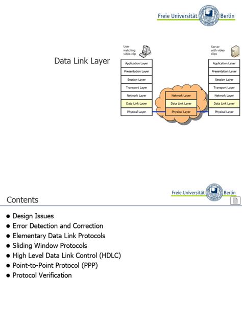 Lecture 05 Data Link Layer Stop Wait Sliding Windows Ethernet Fddi