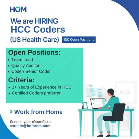 Medicalcoding Hcc Hcccoding Aapc Crc Rcm Hiringalert