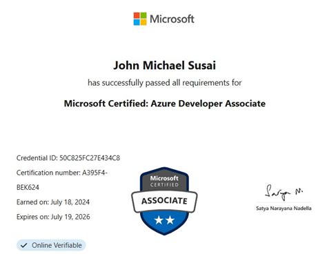Azure Microsoftcertification Clouddevelopment Techgrowth John