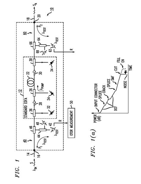 Rare Earth Doped Fiber Amplifier With Integral Optical Metrology Functionality Eureka Patsnap