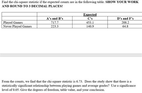 Solved If You Could Show The Work For The Chi Square