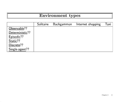 Introduction And Deep Understanding Of Aiml Ppt Artificial