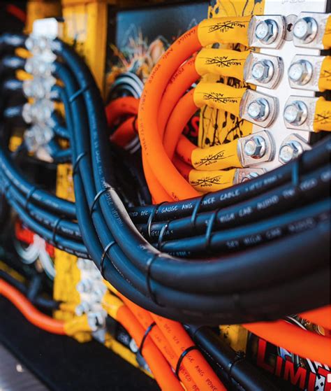 Diy Car Audio Install Step By Step Guide For Enhanced Sound Sky High Car Audio