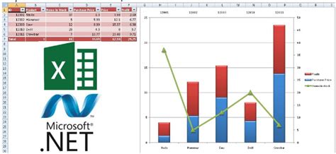 Epplus สุดยอด Net Library Spreadsheets ในการอ่าน เขียนไฟล์ Excel Vbnetc