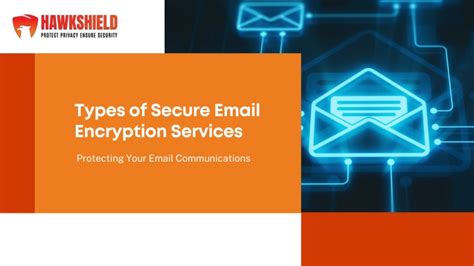 Ppt Types Of Secure Email Encryption Services Powerpoint Presentation Id 14161121