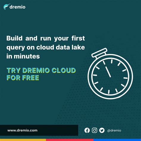 Toni Wong On Linkedin Dataanalytics Awscloud Aws Datacloud Cloud