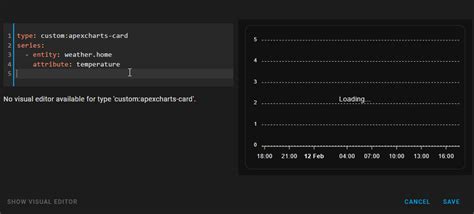 Apexcharts Card A Highly Customizable Graph Card Dashboards And Frontend Home Assistant