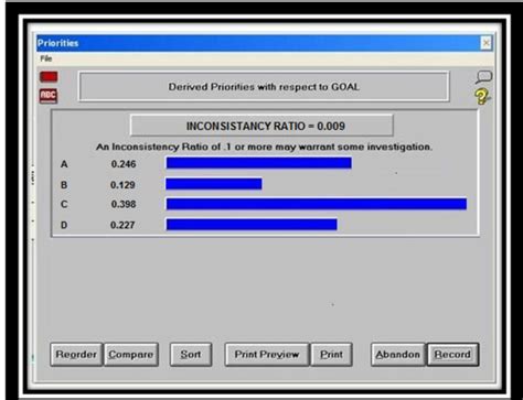 The Software Output For Binary Comparison Of Second Level Criteria