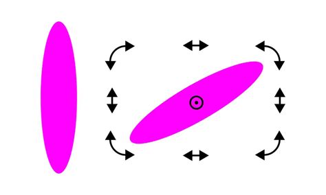 lesson 2 basic elements of vector graphics