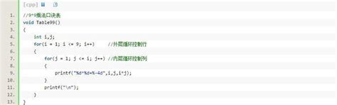 C语言中10个经典的算法，学会它，利用它学会c语言算法 Csdn博客