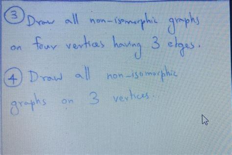 Solved Drow All Non Isomorphic Graphs Four Vertices Chegg