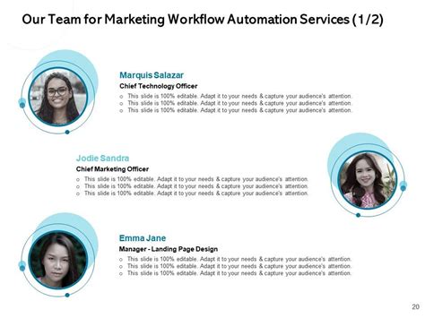 Marketing Workflow Automation Proposal Powerpoint Presentation Slides Presentation Graphics