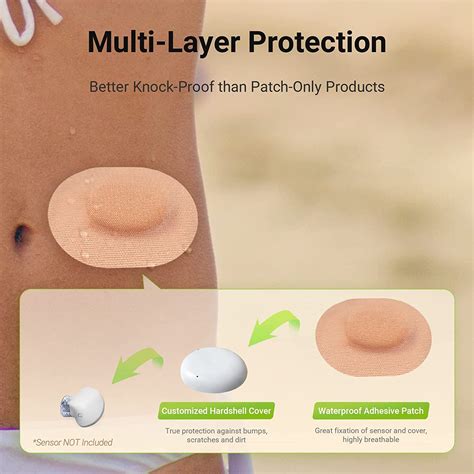 Kovoq Waterproof Guardian Sensor Patches 25pcs