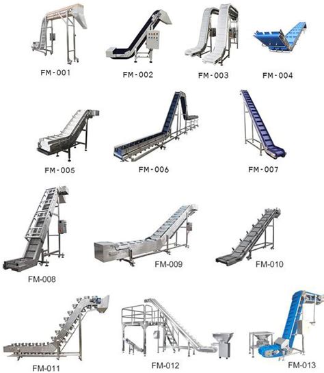 Inclined Belt Conveyor Design Calculation Pdf At Christian Corlette Blog