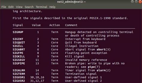 Processes In Linux Guide For Beginners