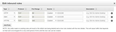 Amazon Web Services Unable To Connect To Aws Ec2 Instance Via Stack Overflow