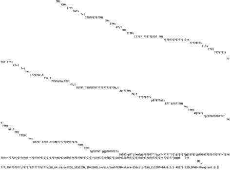 The Tale Of Gcc What Happens When You Type Gcc Mainc By Ian Liu
