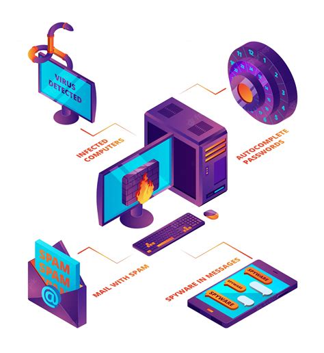 Premium Vector Cyber Security 3d Web Transfer Protection Online Safety Wireless Connection