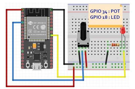 Memahami ADC Dan PWM Pada ESP32