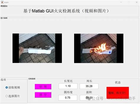 【火灾检测】基于计算机视觉的视频图像多特征火灾检测报警系统附matlab代码图像火灾可视域分析监测指标 Csdn博客