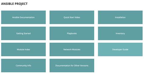 How To Navigate Ansible Documentation
