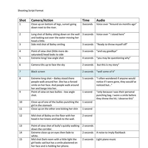 Great Script Template Pictures Creative Screenplay Templates Throughout