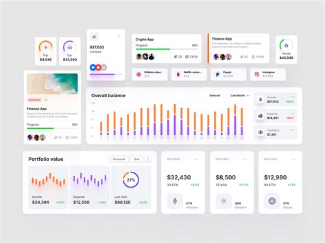 Breadcrumbs Ui Design Component React Ui Kit For Figma By Roman Kamushken For Setproduct On