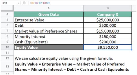 equity value relative to enterprise value and market cap eu vietnam