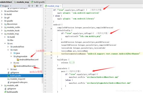 Android架构项目代码结构规范 组件化代码 Csdn博客