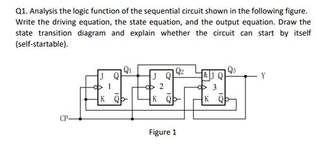Solved Q Analysis The Logic Function Of The Sequential Chegg Com