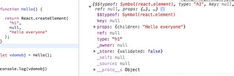 How React Uses The Virtual Dom Reactgo