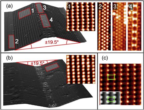 High Resolution Constant Current STM Images Of A FC Sample Grown At Download Scientific