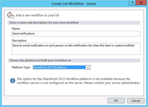 Implementing A Simple Sharepoint Issue Tracking System With Cc Style