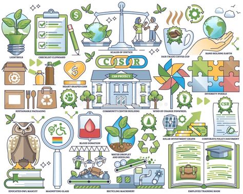 Corporate Social Responsibility Or CSR Business Outline Collection Set Stock Vector