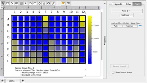 Flowjo Table Editor Pastorpo