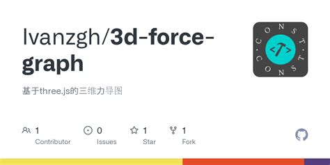 Github Ivanzgh3d Force Graph 基于threejs的三维力导图