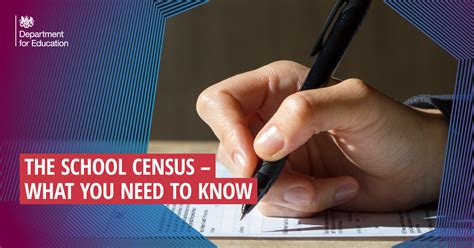 the school census what you need to know the education hub
