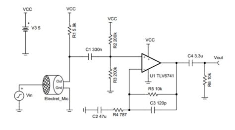 Whats The Need To Set The Amplifier Input Common Mode Voltage To Midsupply Voltage In This Non