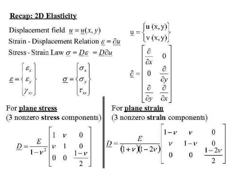 Fem Discretization Of 2 D Elasticity Reading