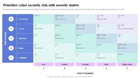 Prioritize Employee Wellbeing Powerpoint Presentation And Slides Slideteam