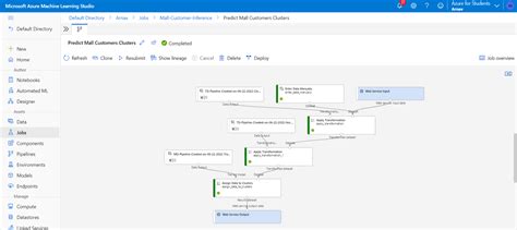 GitHub Arnav Customer Segmentation Engine Video Link Https Youtu Be NiAVcRp HHs