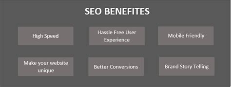 Can We Build A Fast And SEO Friendly SPA With ReactJS Quora