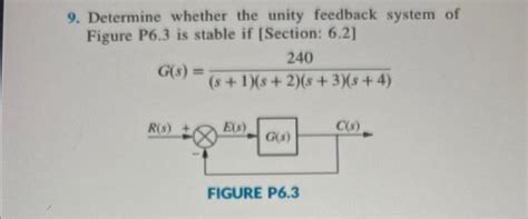 Solved Determine Whether The Unity Feedback System Of Figure Chegg Com