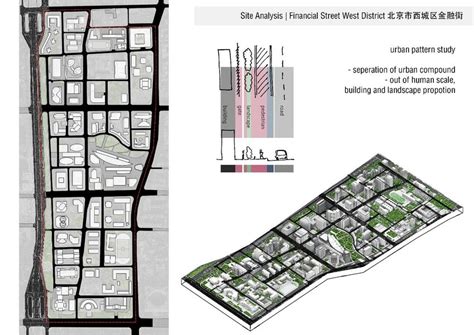 Grid Form Of Circulation Download Scientific Diagram
