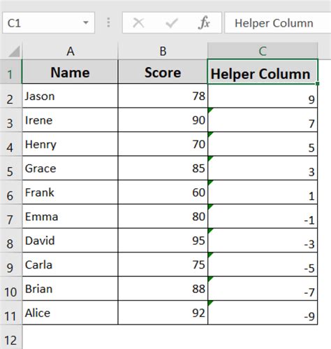 How To Flip Data Vertically In Excel 4 Quick Tricks Excel Insider