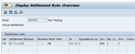 Solved Internal Order Settlement Issue Sap Community