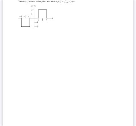 Solved Given x τ shown below find and sketch Chegg com