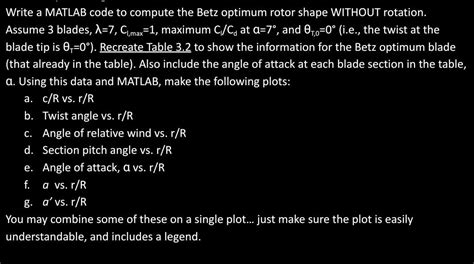 Solved Write A Matlab Code To Compute The Betz Optimum Rotor