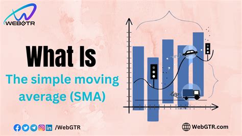 what is the simple moving average sma webgtr blog