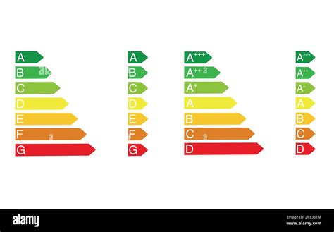 Energy Classification Chart Stock Vector Images Alamy